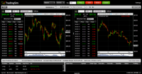 TradingSim Trading Simulator Features | TradingSim